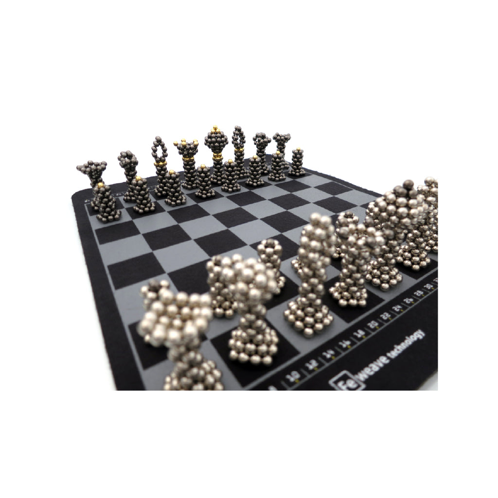 All – Nano Magnetics Ltd.